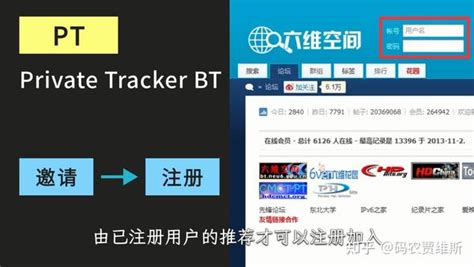下载那些事：各种下载技术原理介绍 知乎