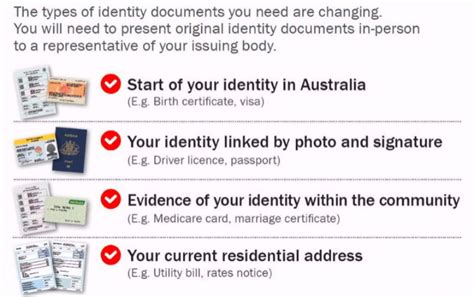 Aviation Security Identification Cards