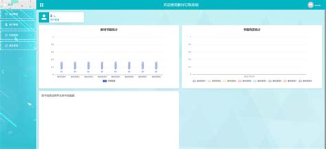 GitHub JavaGraduationProject CollegeTextbookOrderingManagementSystem 计算机毕业设计毕设java毕业设计小程序