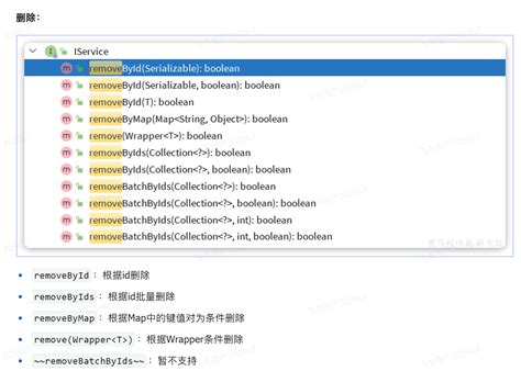 Mybatis Plus Csdn博客