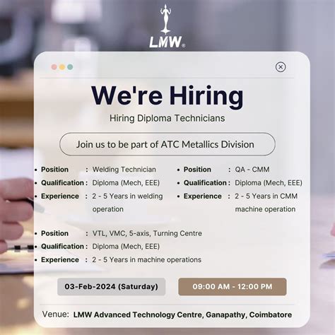 M Nageswara Rao Posted On Linkedin