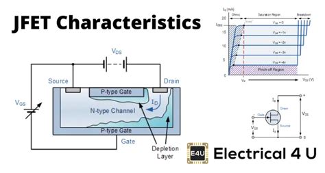 Parameters Of Jfet Or Specifications Of Jfet Electrical4u