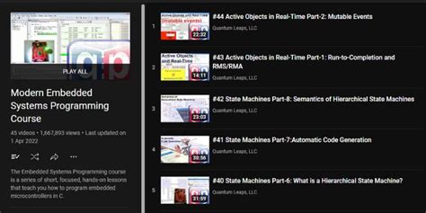 Embeddedsoftware Rtos Interrupts Embeddedc Armcortexm Aniq Ur Rehman