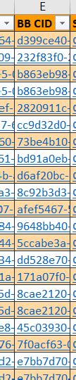 How To Open Multiple Links From An Excel Document Into Individual Web