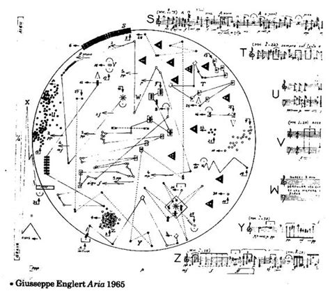 Experimental Music Notation Resources Artofit