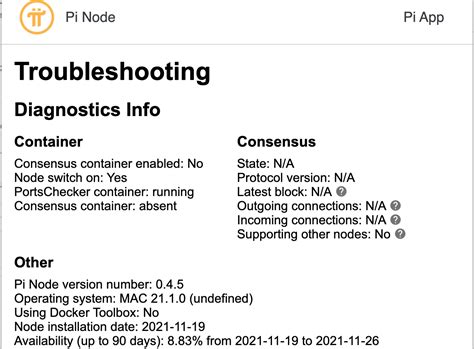 pi node container consensus issue · issue 49 · pi node instructions