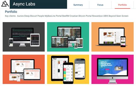 Async Labs Shines On Clutch As Listed In Top 15 Software Development