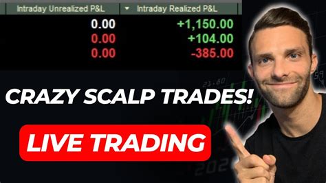 Master The Art Of Scalping Options YouTube