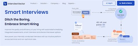 The Ultimate Guide To Interview Management Software And Top 10 Tools Interviewvector Best