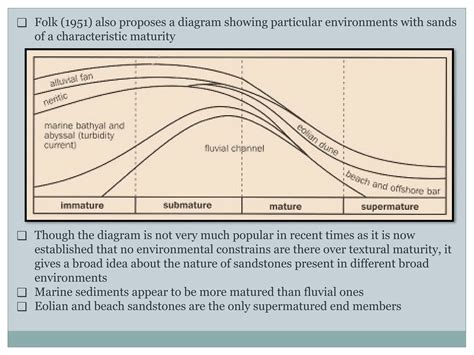 Sedimentary Texture Of Sedimentary Rockspptx