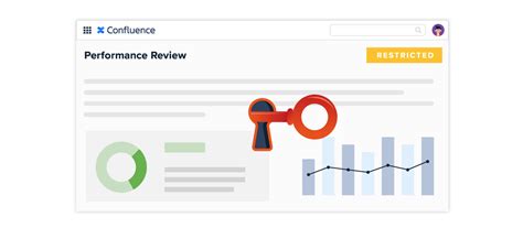 The Ultimate Guide To Data Classification In Confluence