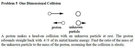 An Alternative Approach To Solving Collision Problems