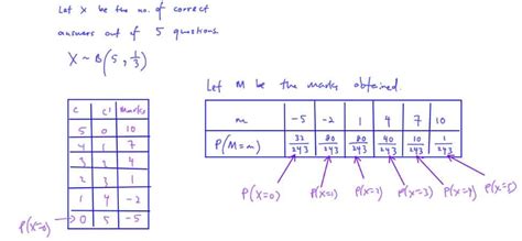 A Level H2 Math Discrete Random Variable 5 Essential Questions