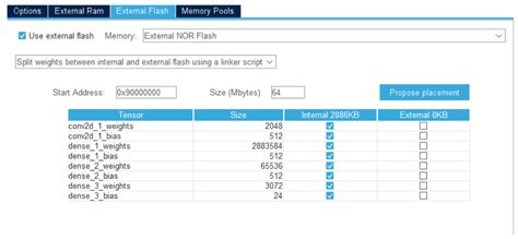 Solved How To Use The Extended Flash On X Cube Ai Stmicroelectronics