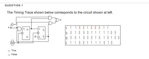 solved question 2 the state table shown below corresponds to