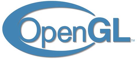 Opengl 101 Muhammet Esat BÜyÜkbulut