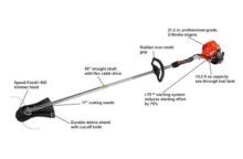 Echo SRM Prices Specs And Trends