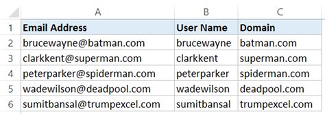 7 дивовижних речей які текст Excel у стовпці може зробити для вас