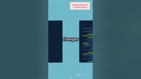 Top Vs Code Extensions Boost Your Productivity And Code Quality Youtube