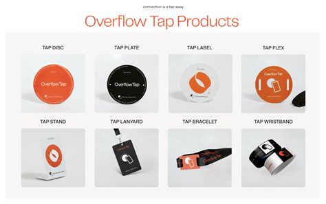 Getting Started With Your Tap Sample Kit Overflow