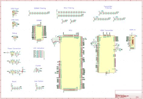 Github Shanetwilliams Worlds Worst Graphics Card Custom Hdmi Transmitter Pcb With 480 Mhz