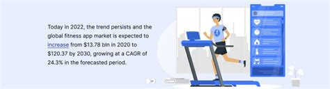 A Comprehensive Guide On How To Build A Fitness App