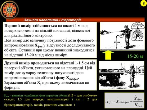 Комплекс заходів з ліквідації наслідків радіаційне небезпечної надзвичайної ситуації Online
