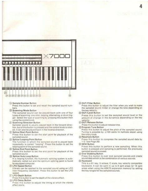 Akai 61 Key X7000 Sampling Keyboard Usb Amplify Your Musical Journey With Your
