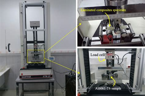 Flexure Test Setup Used To Measure The Load Versus Deflection Of All