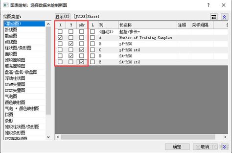 Python如何画误差带的图 Y误差图怎么做卡哇伊的技术博客51cto博客