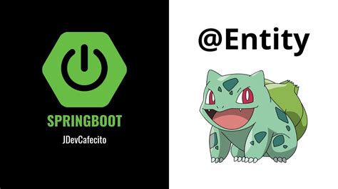 Spring Boot Guía Paso A Paso Para Crear Un Proyecto Spring Boot Y