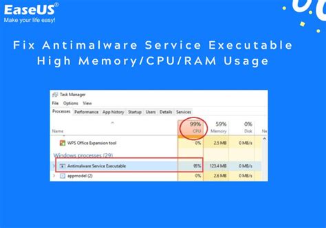 Easeus Software On Linkedin [solved] Antimalware Service Executable