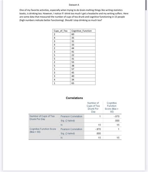 Use The Data Set You Selected Above Data Set A B Chegg Com