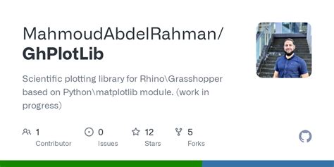 Github Mahmoudabdelrahman Ghplotlib Scientific Plotting Library For Rhino Grasshopper Based