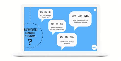 Advanced Storyline Creative Way To Use Button Sets W Quizzes Articulate Community