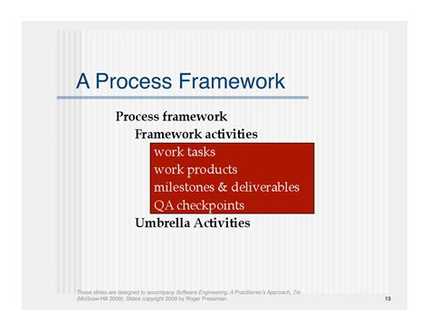 chapter1 introduction of software engneering pdf