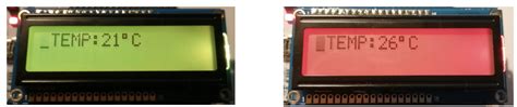 GitHub Kianwasabi Temperature Measurement STM32 ADC Temperatur LCD