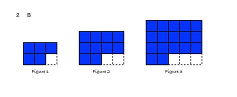 Quadratic Patterns Reflections In The Why