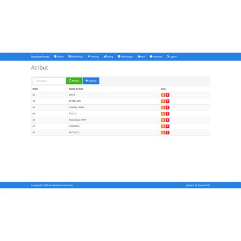 Jual Source Code Klasifikasi Metode Random Forest Php Shopee Indonesia