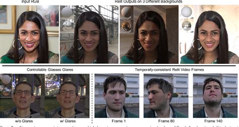 Figure 1 From Learning To Relight Portrait Images Via A Virtual Light Stage And Synthetic To