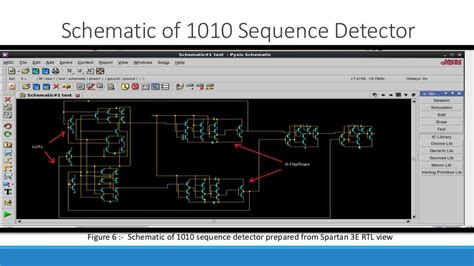 non overlapped melay 1010 sequence detector implemented on xilinx spa…