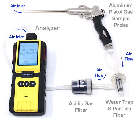 Combustion And Moisture Line Filter Kit Forensics Detectors