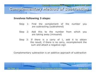 Chapter Computer Arithmetic PDF