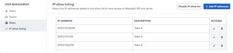 Manage Ip Addresses And Allow Listing