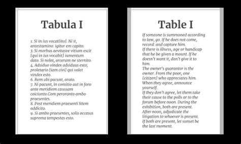 Translation Of Table I