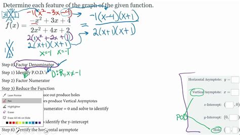 find key features of rational functions algebraically 1 va and 1 ha