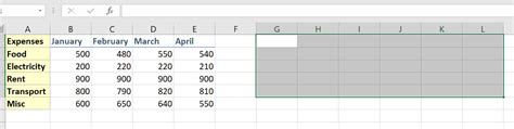 Switch Rows And Columns Using Transpose In Excel Usama Babar
