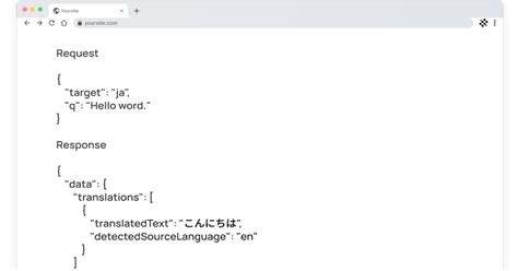 Lingvanex Translate API Free