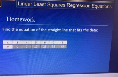 solved linear least squares regression equations homework