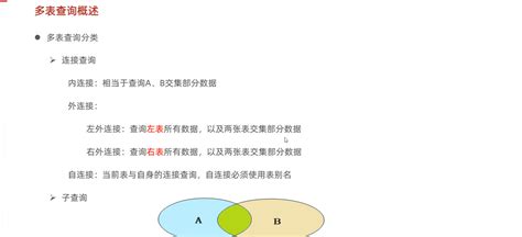 SQL 多表查询 harper 博客园